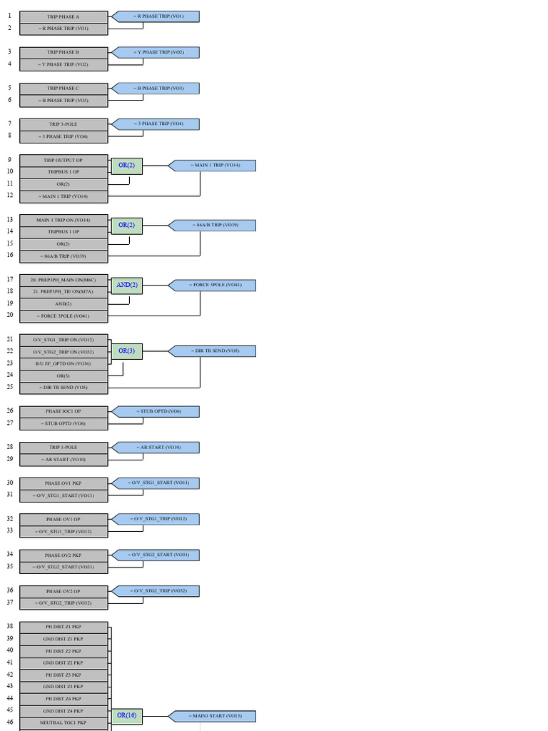 D60 Sample Flex Logic 17072023 | Download Free PDF | Classes Of Computers | Individual Physical ...