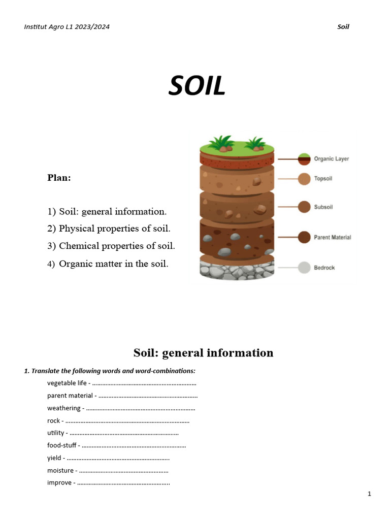 Soil | PDF | Soil | Ph