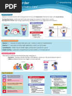 ALSO Mnemonic Laminate Cards 2023 | PDF | Obstetrics | Medical Specialties