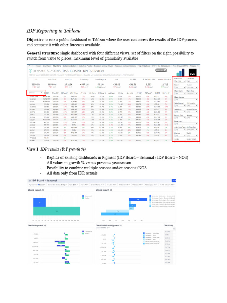 IDP Reporting in Tableau | PDF | Forecasting | Information Technology
