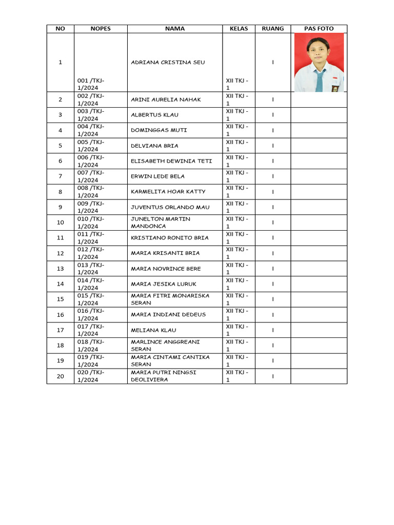 Daftar Kartu Nama Siswa | PDF