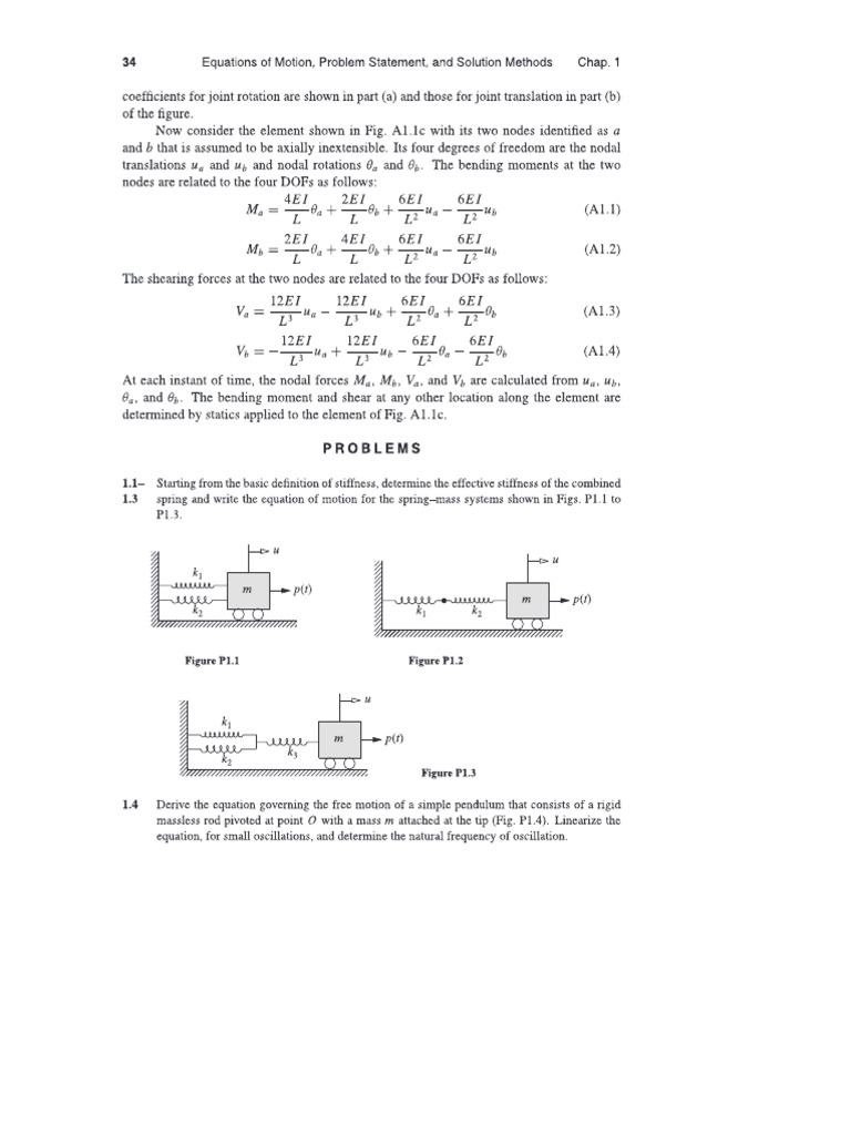 AK1 Compressed | PDF