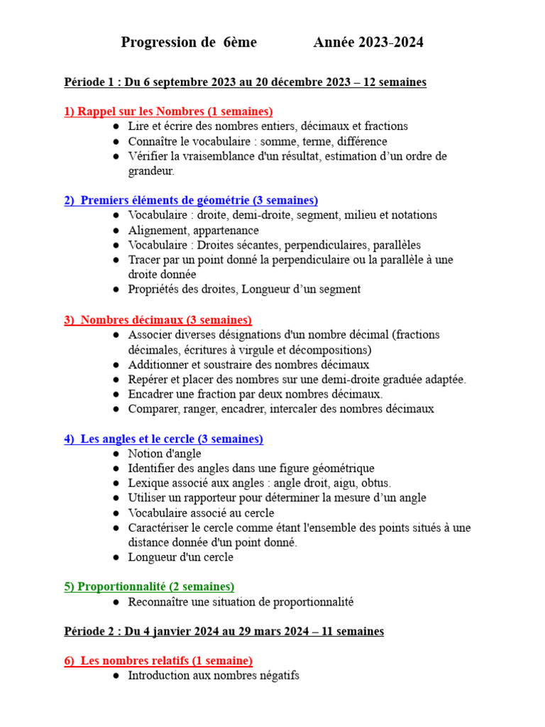 Progression 6ème - 2023 | PDF | Nombre | Angle
