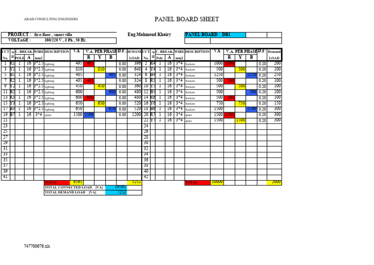 Load Schedule | PDF | Electric Power | Electrical Engineering