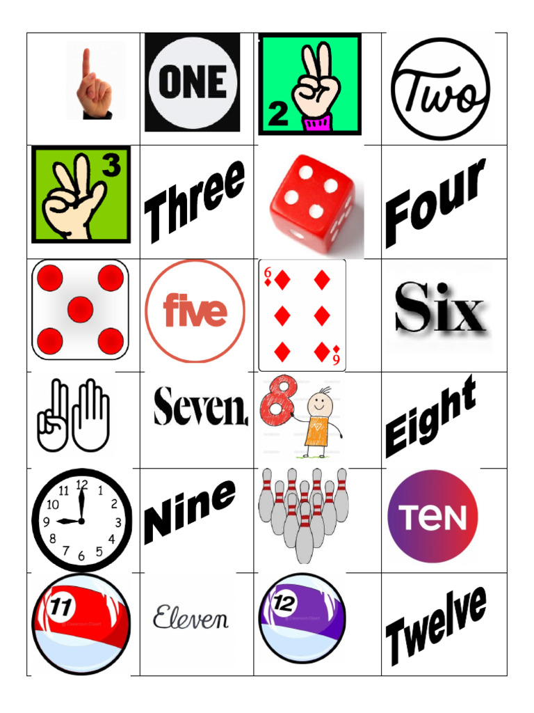 Number Memory Game | PDF