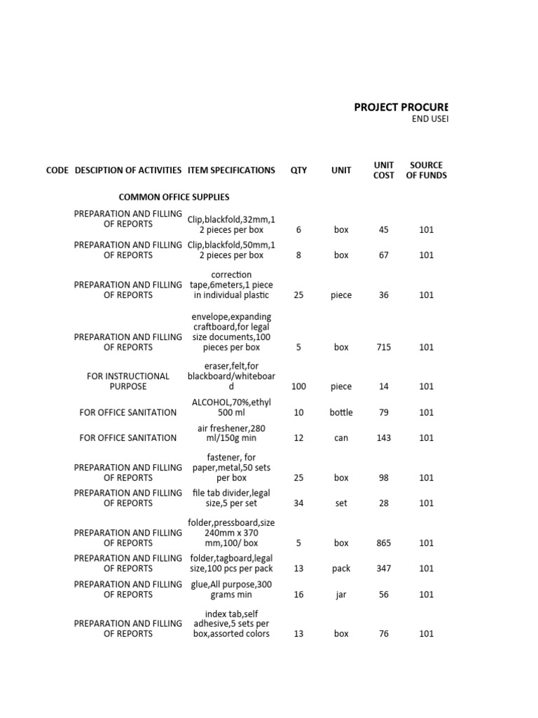 Jenny Rose Records And Management Pdf