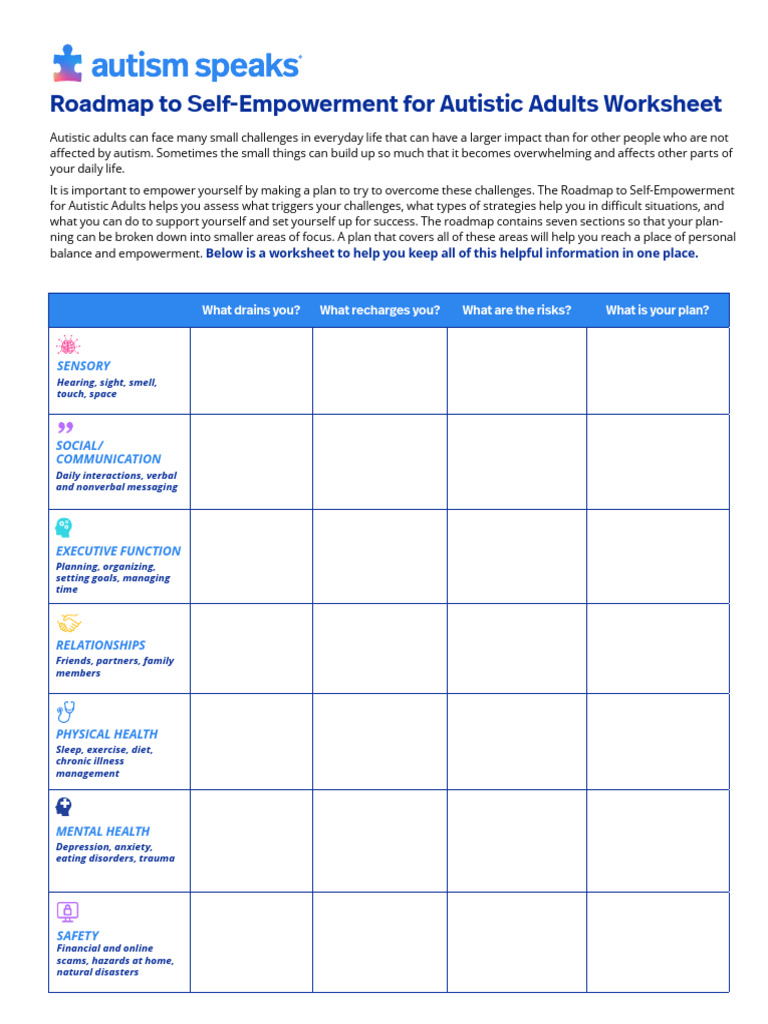 Roadmap To Self-Empowerment For Autism | PDF | Self-Improvement