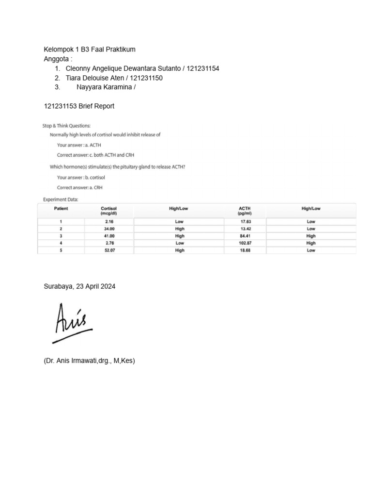 Brief Report Drylab Cortisol - Kelompok 1 | PDF