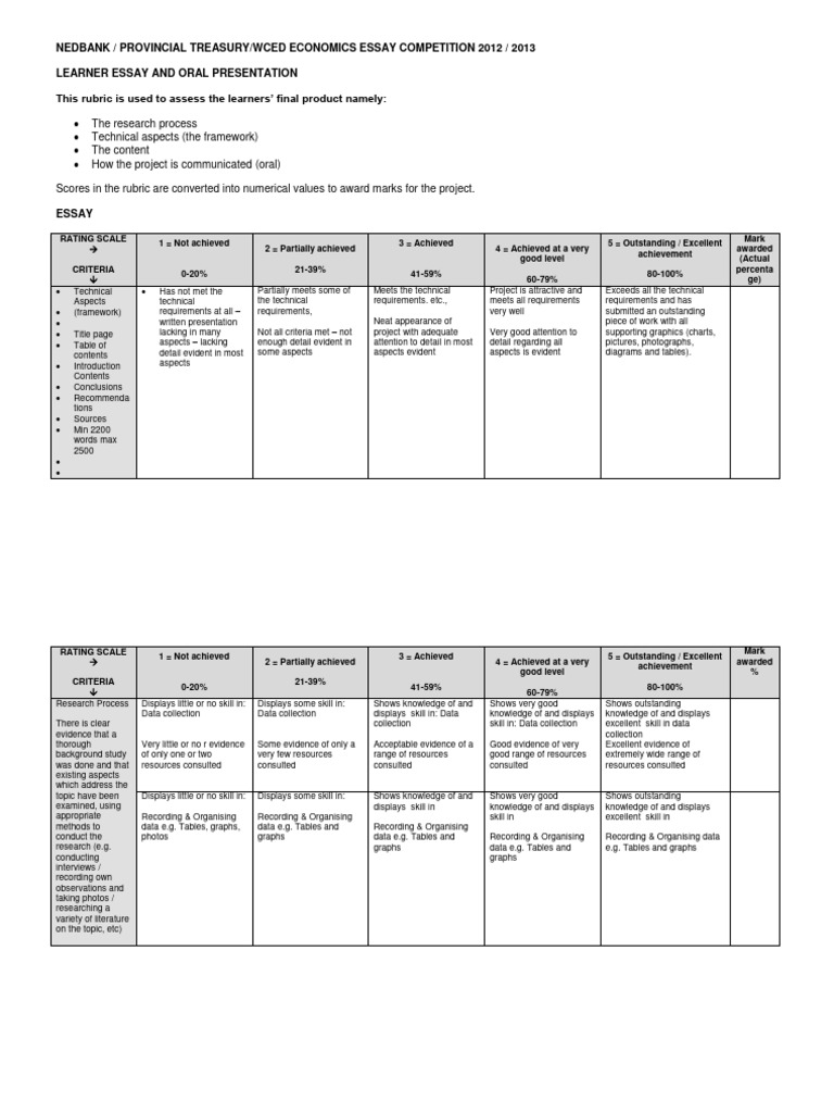 Rubric Essay Writing Competition | PDF | Critical Thinking | Data