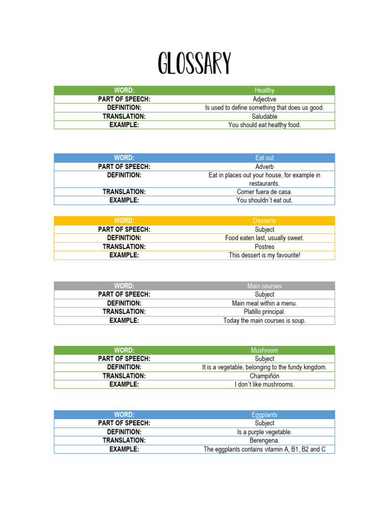Glossary 2 | PDF | Part Of Speech | Burglary