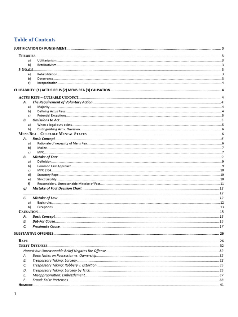 criminal-law-outline-pdf-mens-rea-recklessness-law