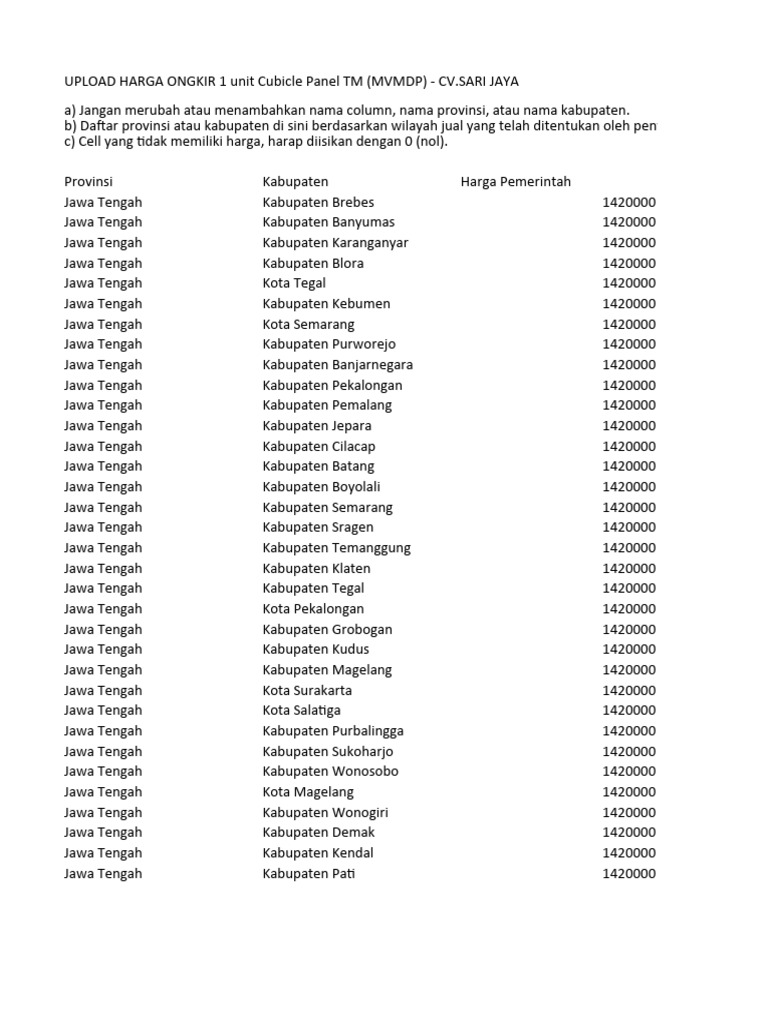 Template Harga Produk 1 Unit Cubicle Panel TM (MVMDP) - CV - Sari JAYA ...