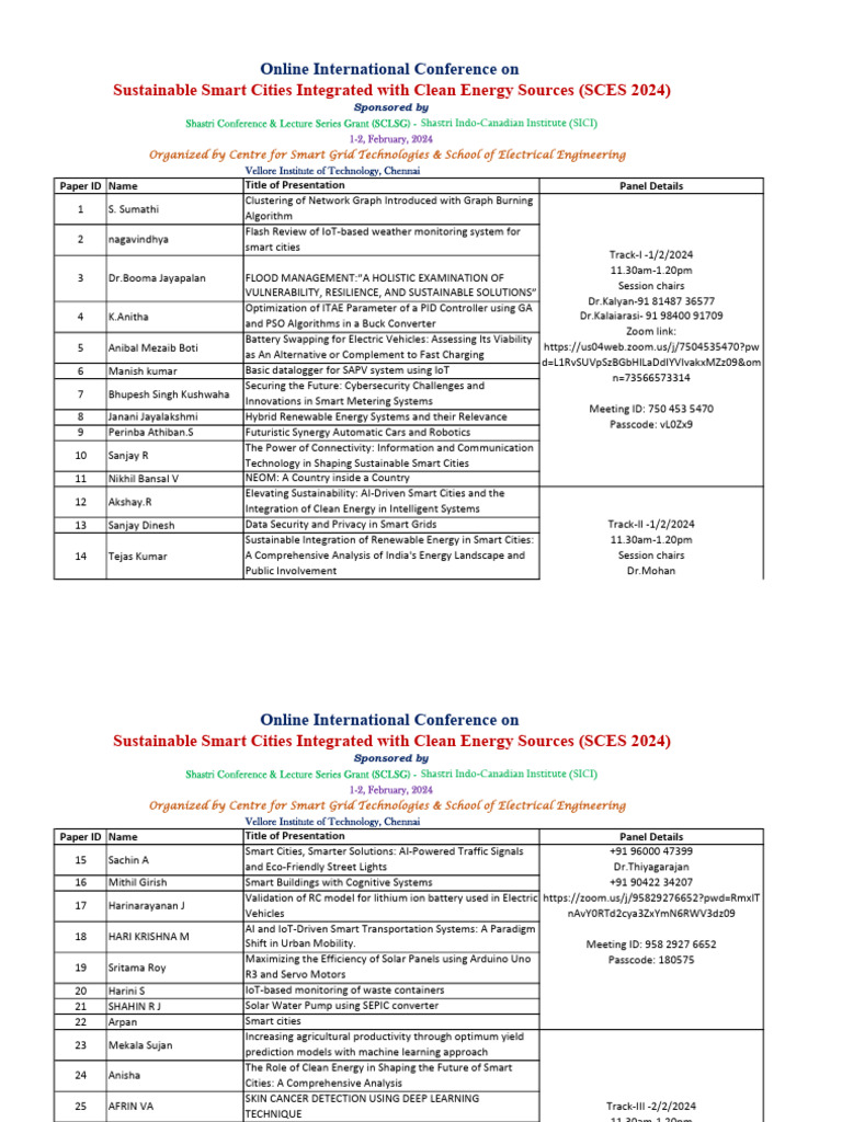 SCES2024-Paper Presentation Schedule | PDF | Smart Grid | Renewable Energy
