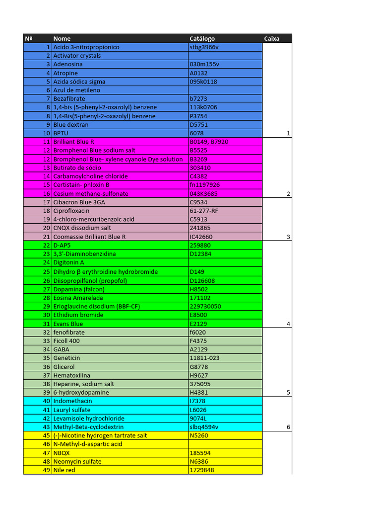 Room Temperature Reagents - Pó Gaveta 2024 | PDF | Salt (Chemistry ...