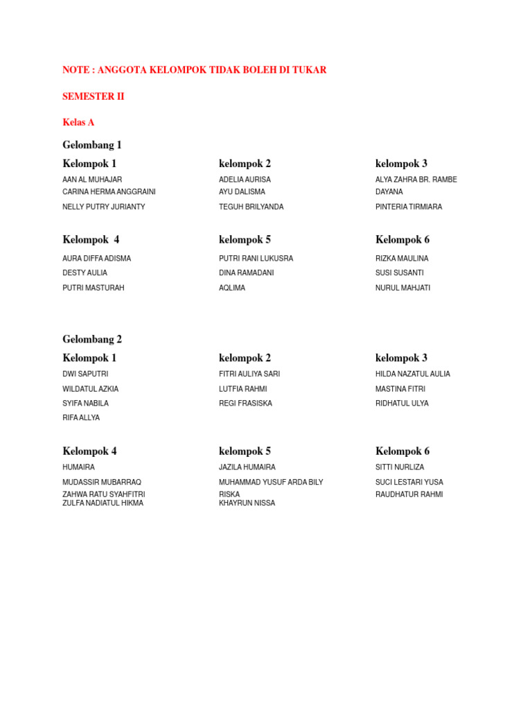 Kelompok Praktikum Genap 2023-2024 | PDF