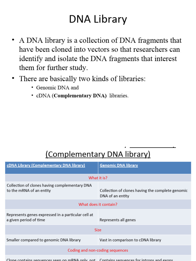 DNA Library | PDF | Complementary Dna | Transformation (Genetics)