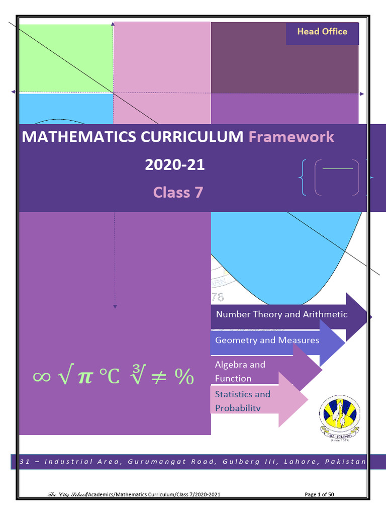 Curriculum Framework Document Class 7.pdf | Download Free PDF ...