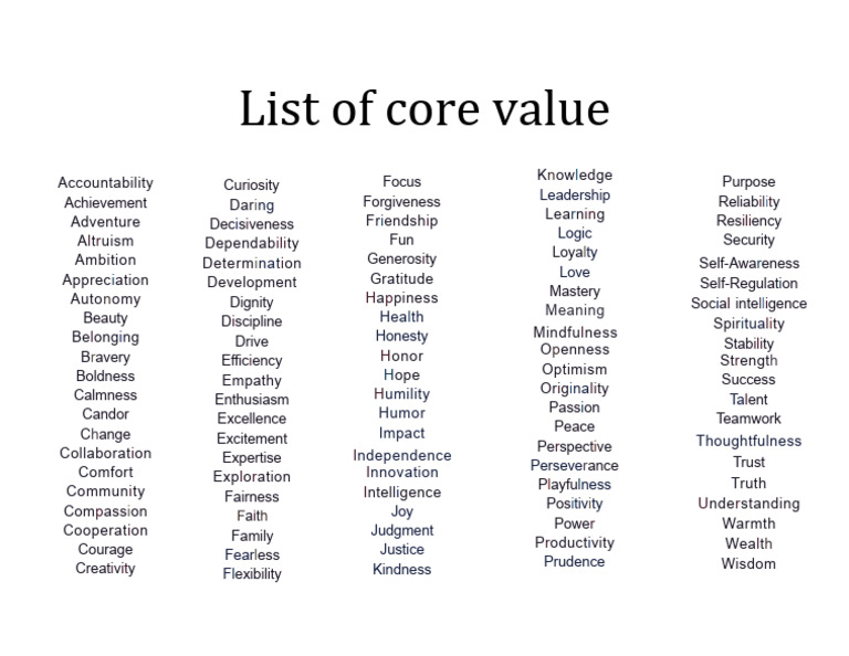 List of Core Value | PDF | Courage | Happiness