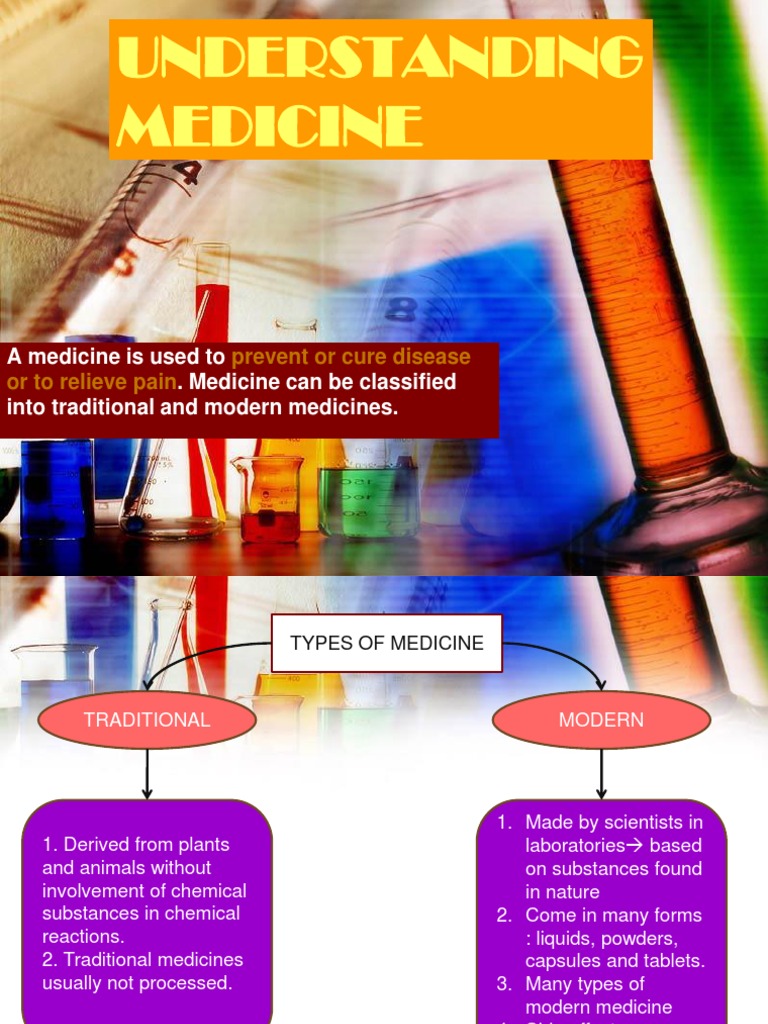 Types of Traditional and Modern Medicine | PDF | Antibiotics | Analgesic