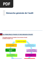 Seuil de Signification et Risques d'Audit | PDF | Risque | Audit