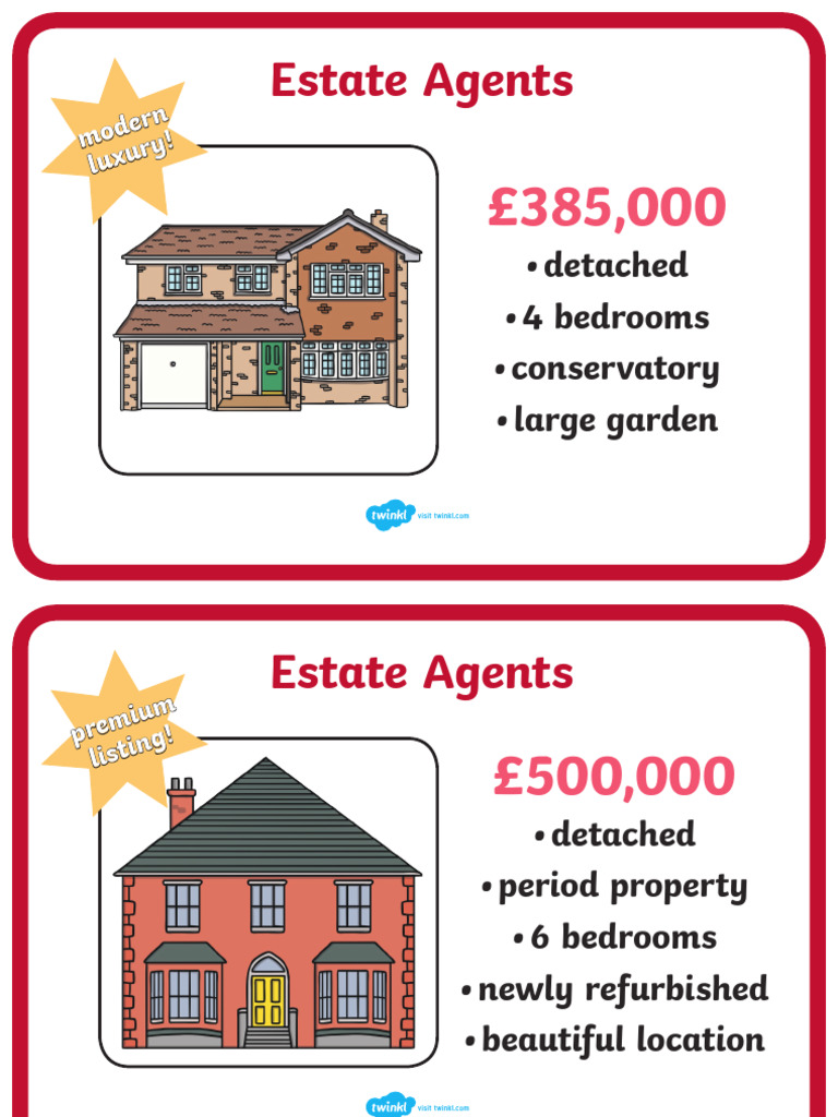 Estate Agents Display Posters | PDF