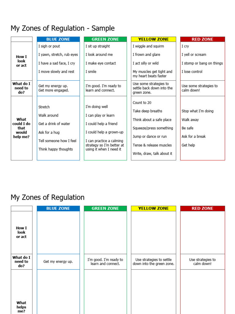 Zones of Regulation Worksheet | PDF | Wellness | Lifestyle
