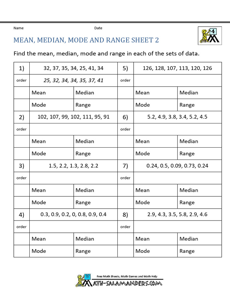 Mean, Median, Mode Practice Sheet | PDF