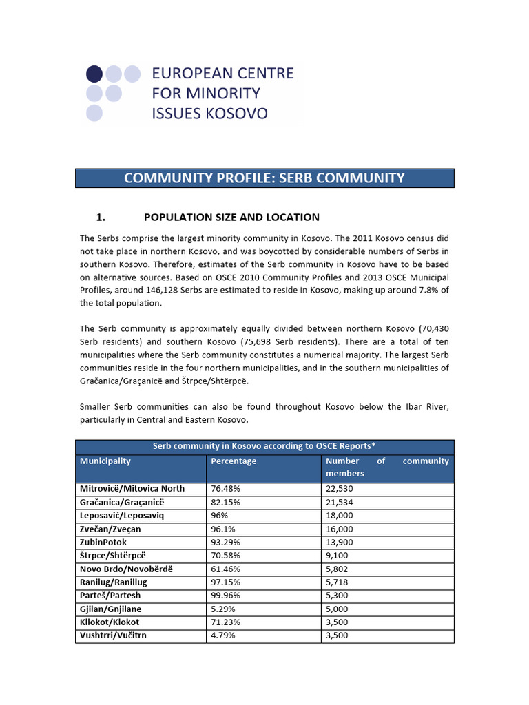 Serb Community in Kosovo Overview | PDF | Kosovo | Serb People