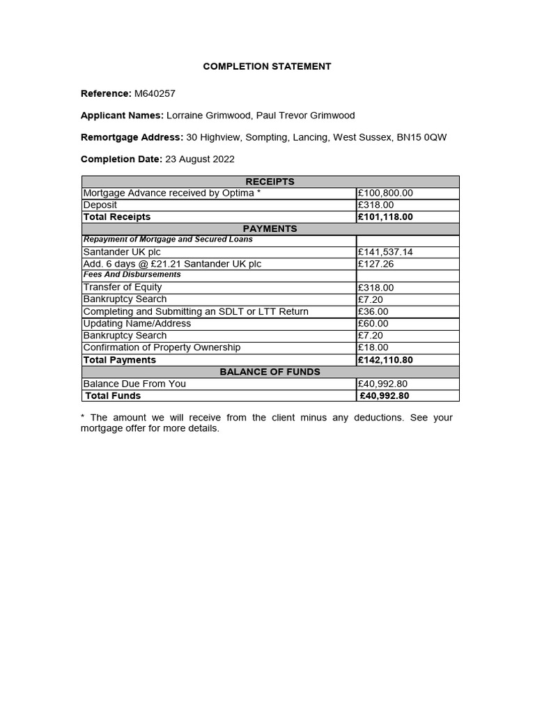 Remortgage Completion Summary | PDF | Finance & Money Management