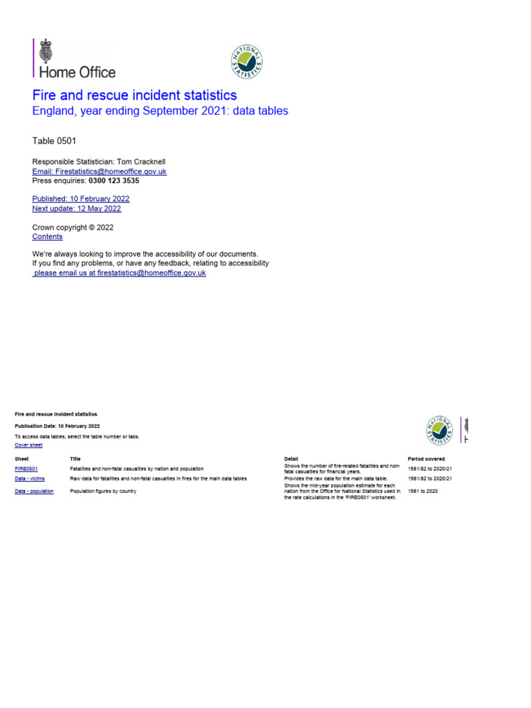 Fire Statistics Data Tables Fire0501 100222 | PDF | Statistics