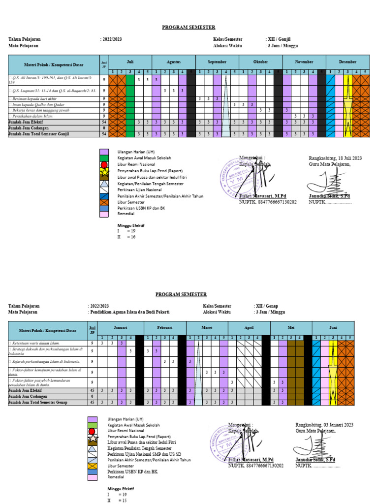 Rencana Program Semester Pendidikan Agama | PDF