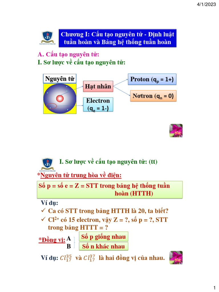 Chuong 1-Gui SV | PDF