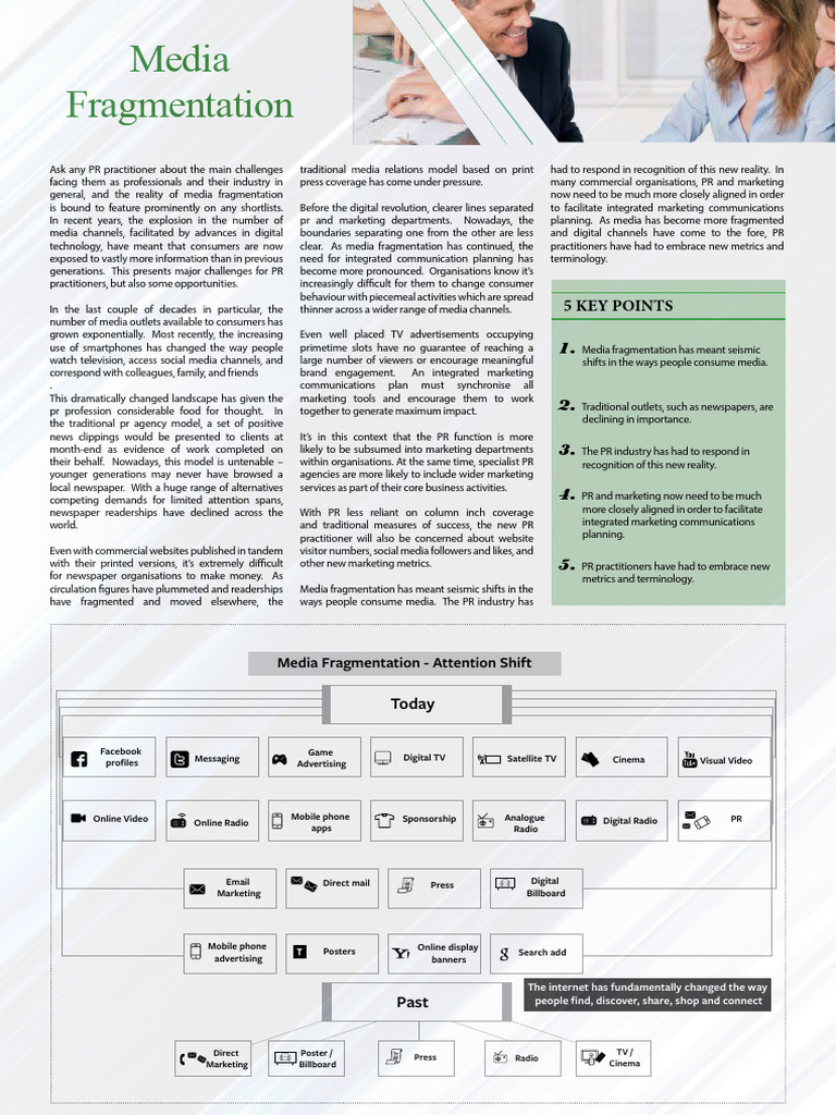 Media Fragmentation in PR Strategies | PDF | Mass Media | Marketing ...