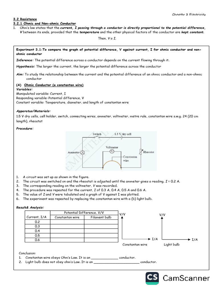 3.2 Resistance 3.2.1 Ohmic and Non-Ohmic Conductor: Chapter 3 Electricity | Download Free PDF ...