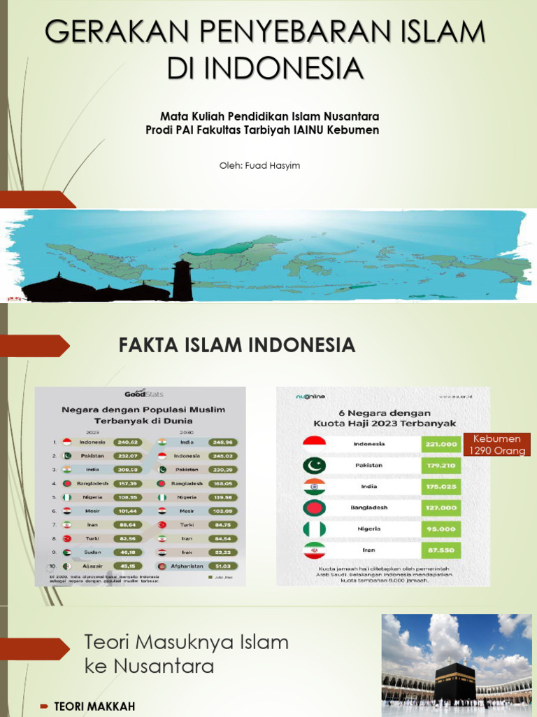 Gerakan Penyebaran Islam Indonesia | PDF
