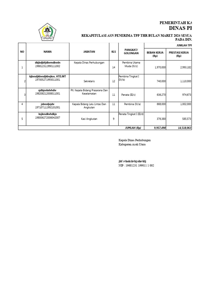 TPP THR Maret 2024 | PDF