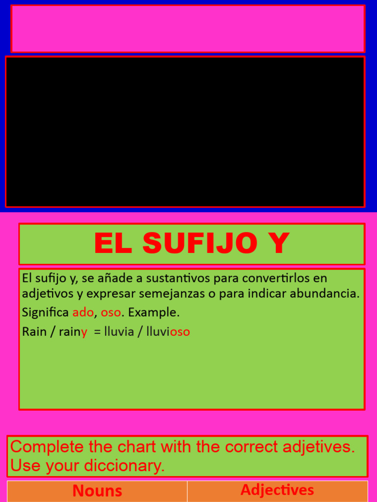 El Sufijo y | PDF | Tipología Lingüística | Sintaxis