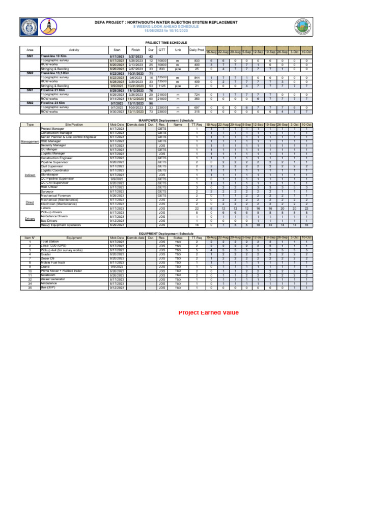 8 Weeks LAS + MP EQ Deployment Schedule - DEFA Project - Rev03 | PDF ...