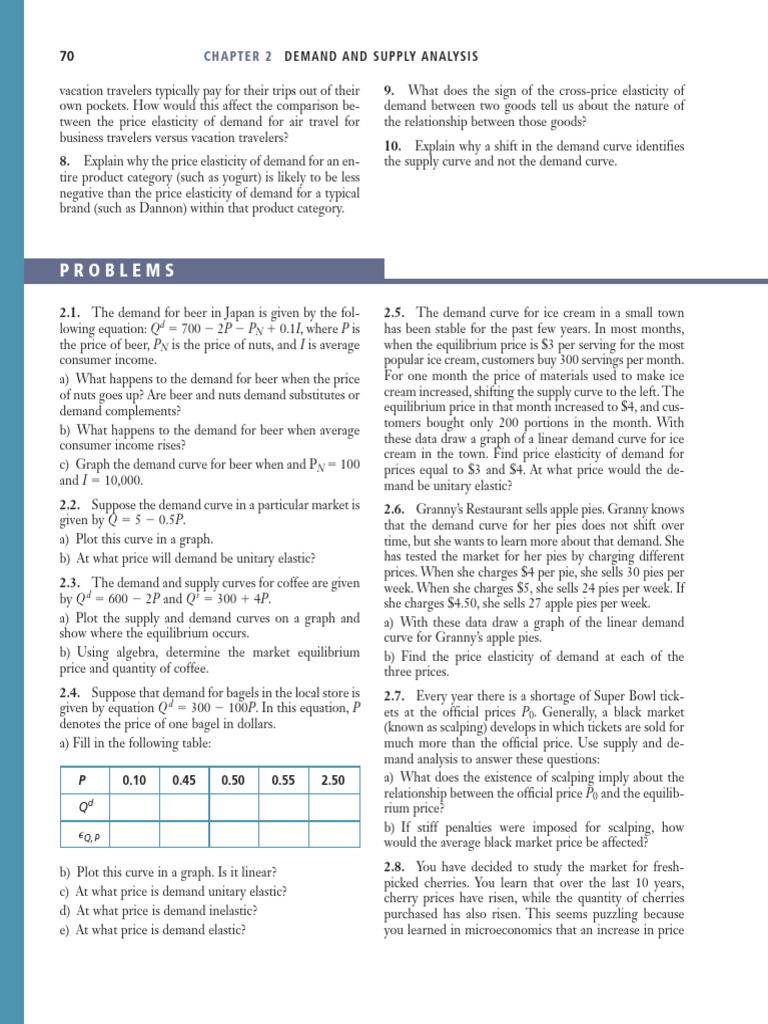 Micro | PDF | Demand | Demand Curve