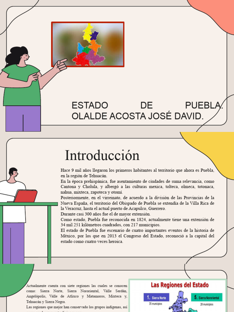 Presentacion. Estado de Puebla. José David Olalde Acosta. | PDF ...