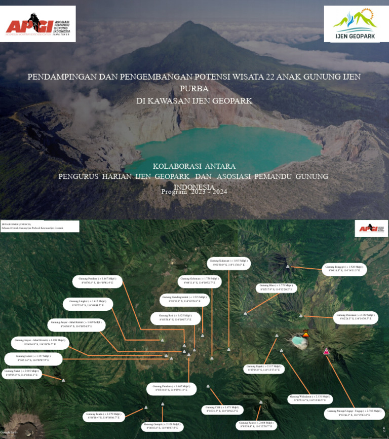Presentasi Sebaran 22 Anak Gunung Di Ijen Geopark | PDF