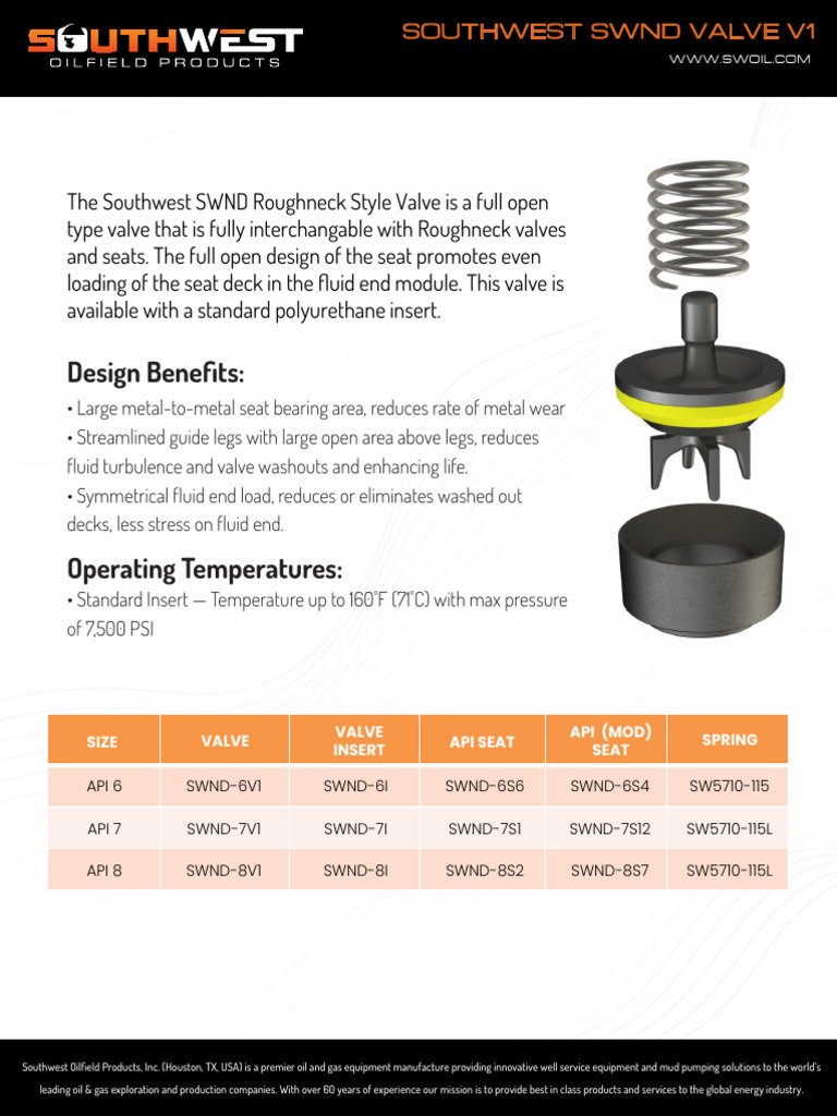 Southwest SWND Replaceable Insert Valve Updated | PDF | Valve ...