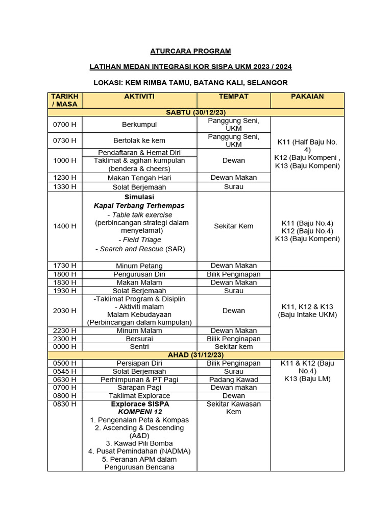 Draf Aturcara Program Latihan Medan Latest | PDF