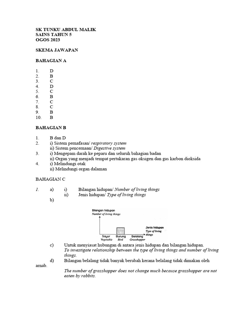 Skema Jawapan Sains Tahun 5 Ogos 2023 | PDF
