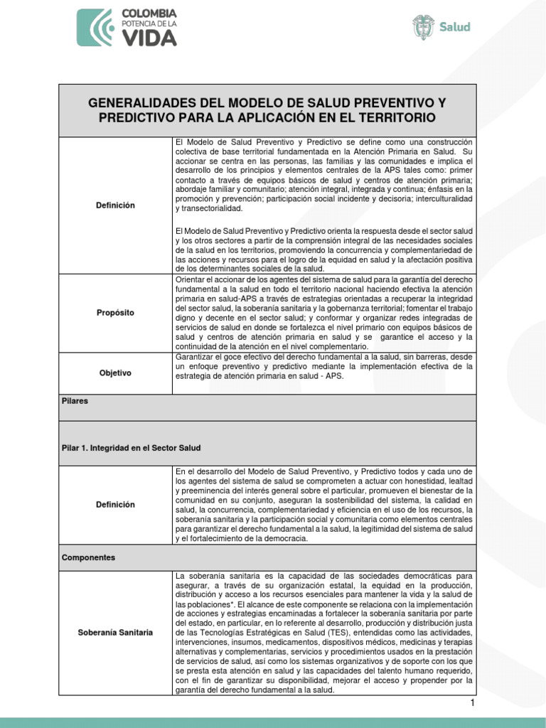 Modelo de Salud Preventivo y Predictivo | PDF | Calidad (comercial ...