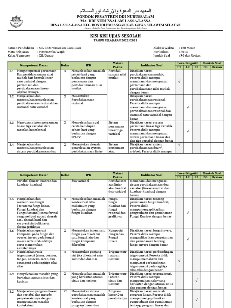 Kisi US MTK Wajib XII | PDF