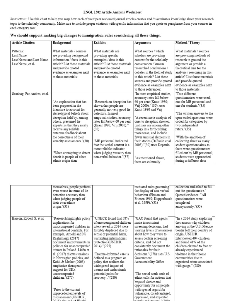 Article Analysis Worksheet Engl | PDF | Deception | Social Psychology