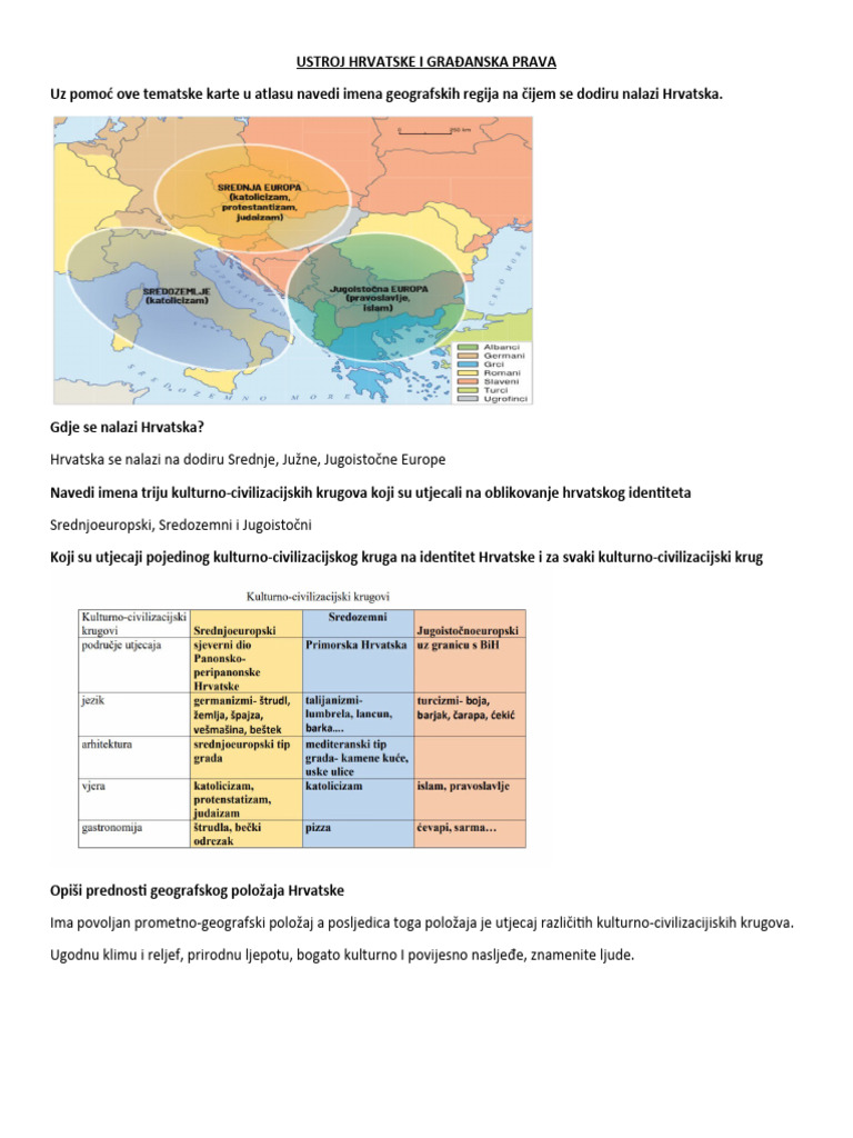 Geografija Hrvatska I Okruženje 6 Razred | PDF