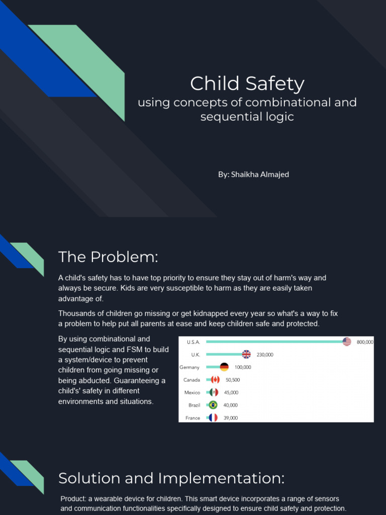 248 Project Presentation | PDF | Electronics | Computer Science