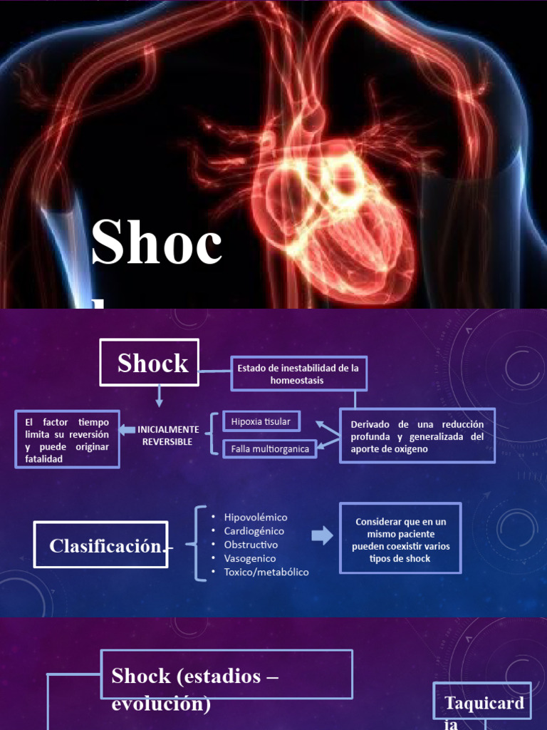 Shock Hipovolemico | PDF | Choque (circulatorio) | Septicemia